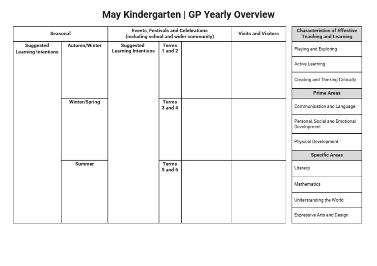 T Pa 014 Eyfs Yearly Overview Template - Ver - 1 | PDF