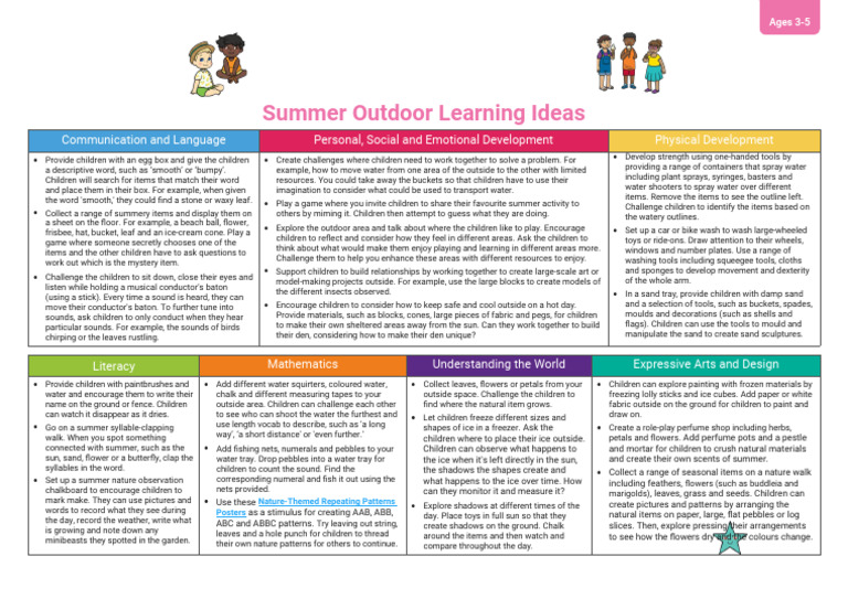TF T 2662915 Eyfs Ages 3 5 Planning Web Summer Outdoor Learning Ideas ...