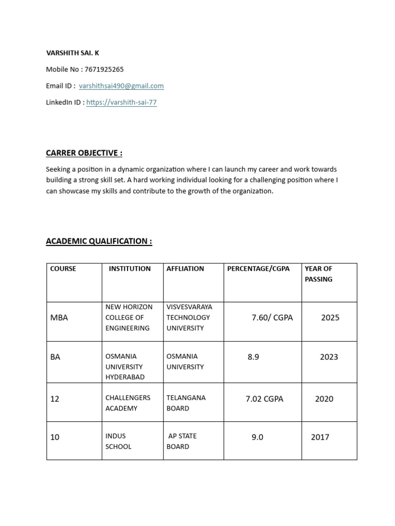 1nh23ba072 - Varshith Sai .K | PDF