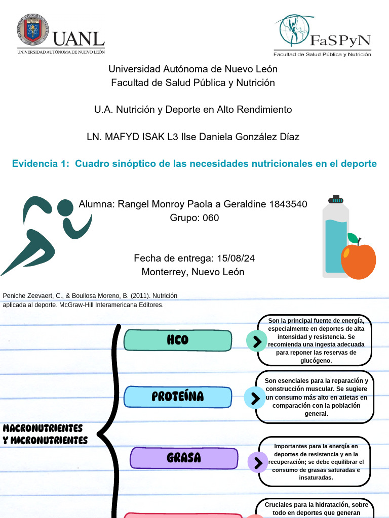 Nutrición Deportiva: Claves para el Rendimiento | PDF | Nutrición | Dieta y nutrición