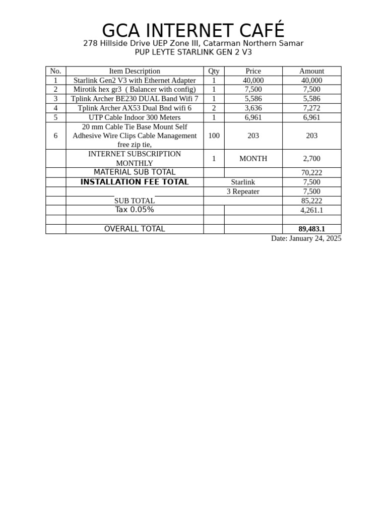 Internet Cafe Equipment and Pricing 2025 | PDF