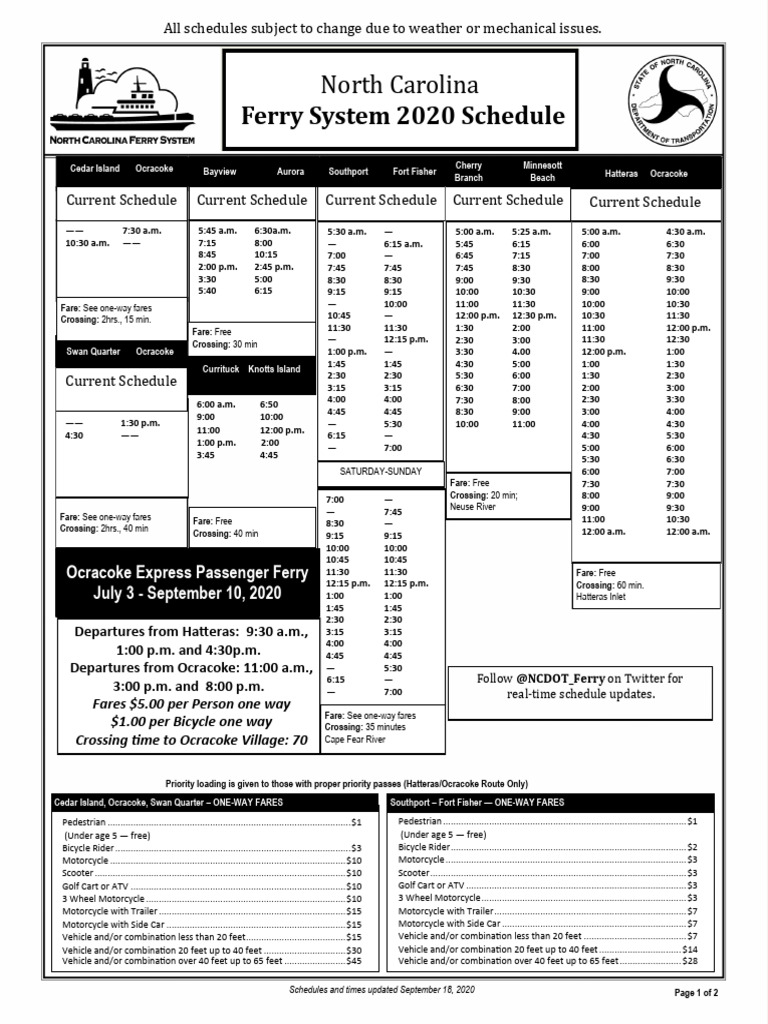 NC Ferry System 2020 Schedule | PDF | Motorcycle | Land Vehicles