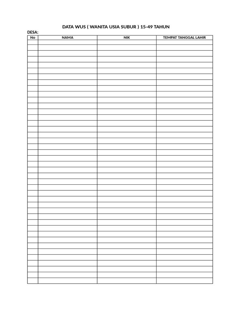 Blanko Data Wus | PDF