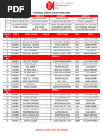 What Are The Different Types of Tournament Formats | PDF | Tournament ...