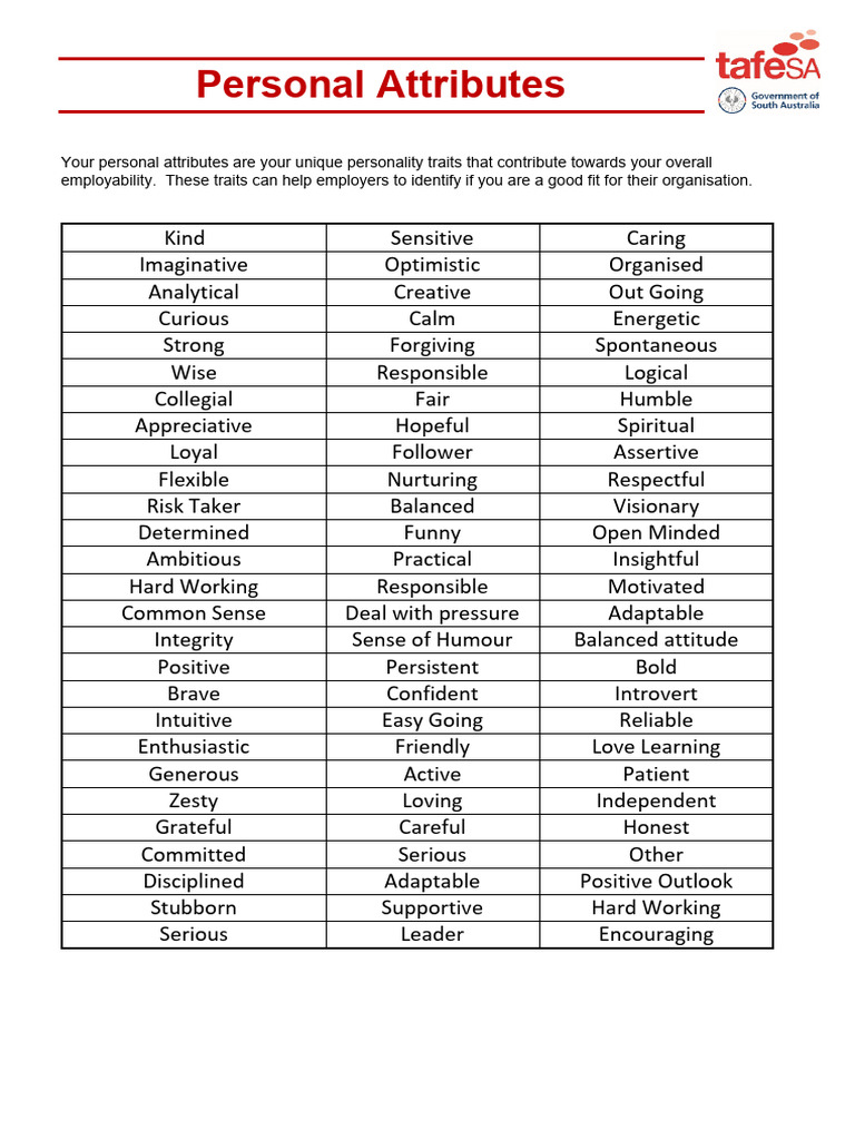 Personal Attributes Example | PDF | Social Psychology | Cognition