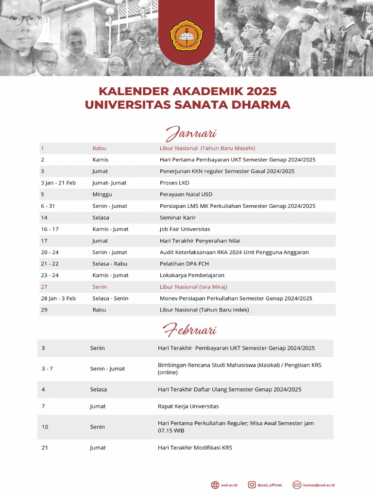 Ka Lender Akademi K 2025 | PDF