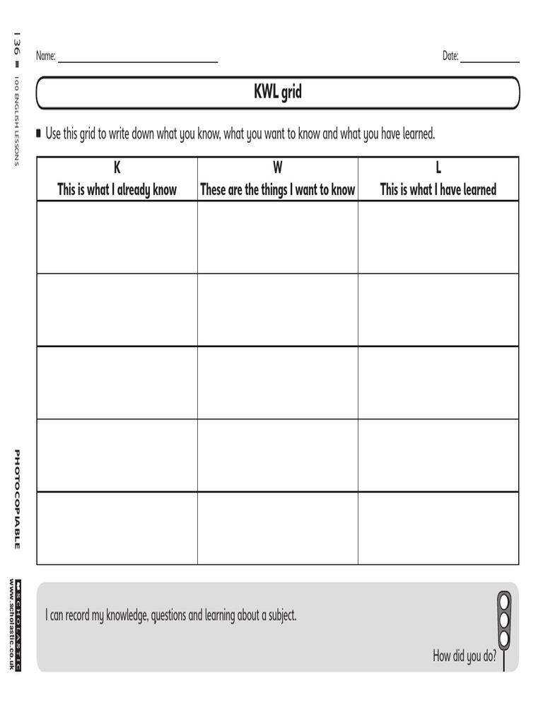 KWL Grid for English Lessons | PDF