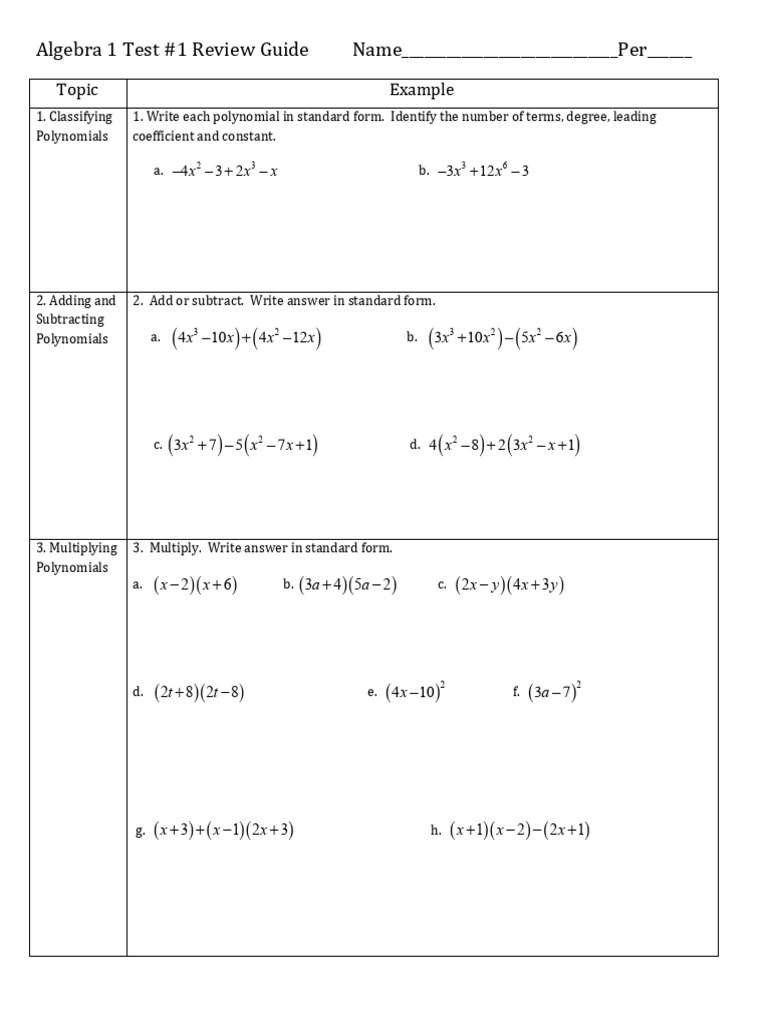 Algebra 1 Unit 6 Review Guide | PDF | Area | Polynomial