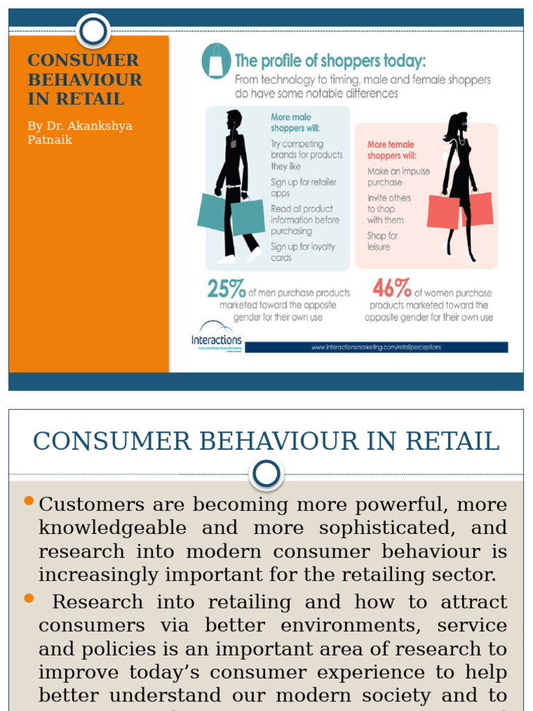 Consumer Behaviour | PDF