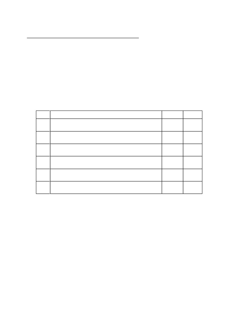 Checklist PMKP 2 Ep 3 | PDF