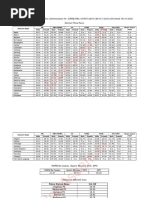 Central OBC Certificate Format | PDF | Government Of India | Government