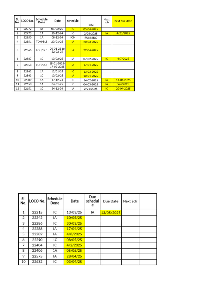 DLS Due Date Schedule | PDF