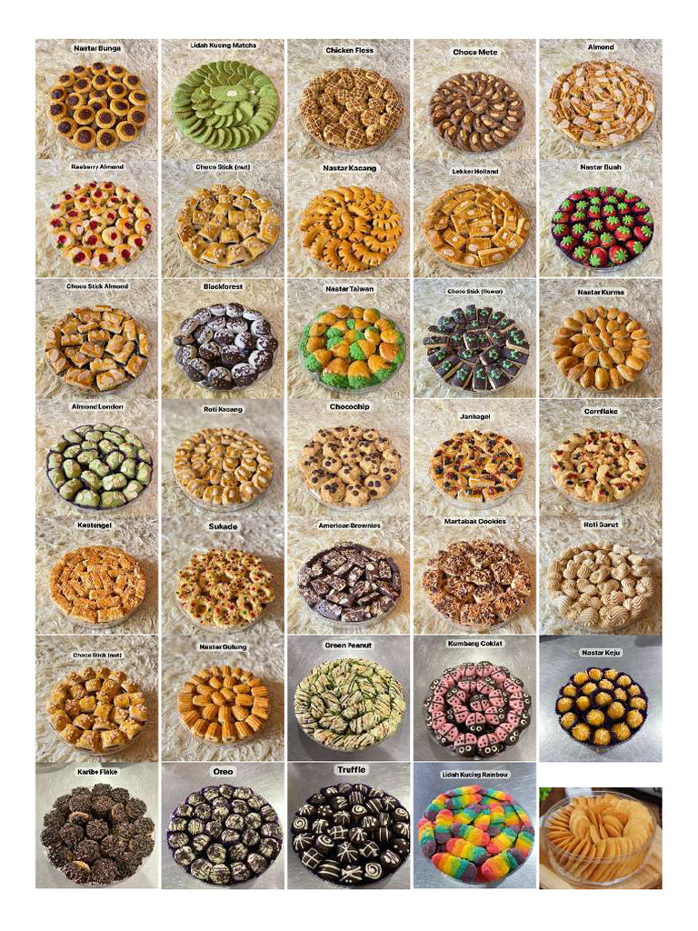 Kukis | PDF