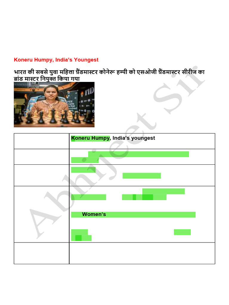 5th March Current Affairs by Abhijeet Sir | PDF