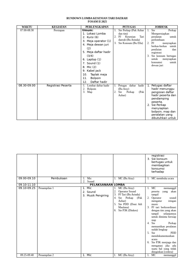 Rundown Lomba Tari Daerah FOSAM II 2025 | PDF