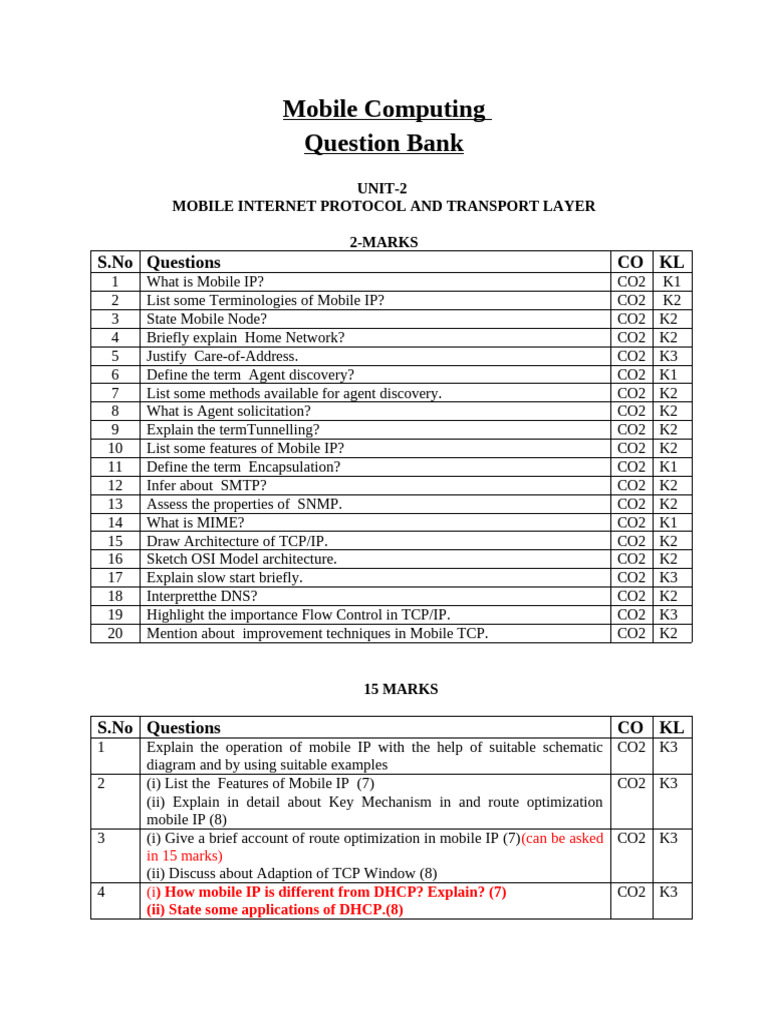 MC - QuestionBank - Unit 2 | PDF | Internet Protocol Suite | Computing