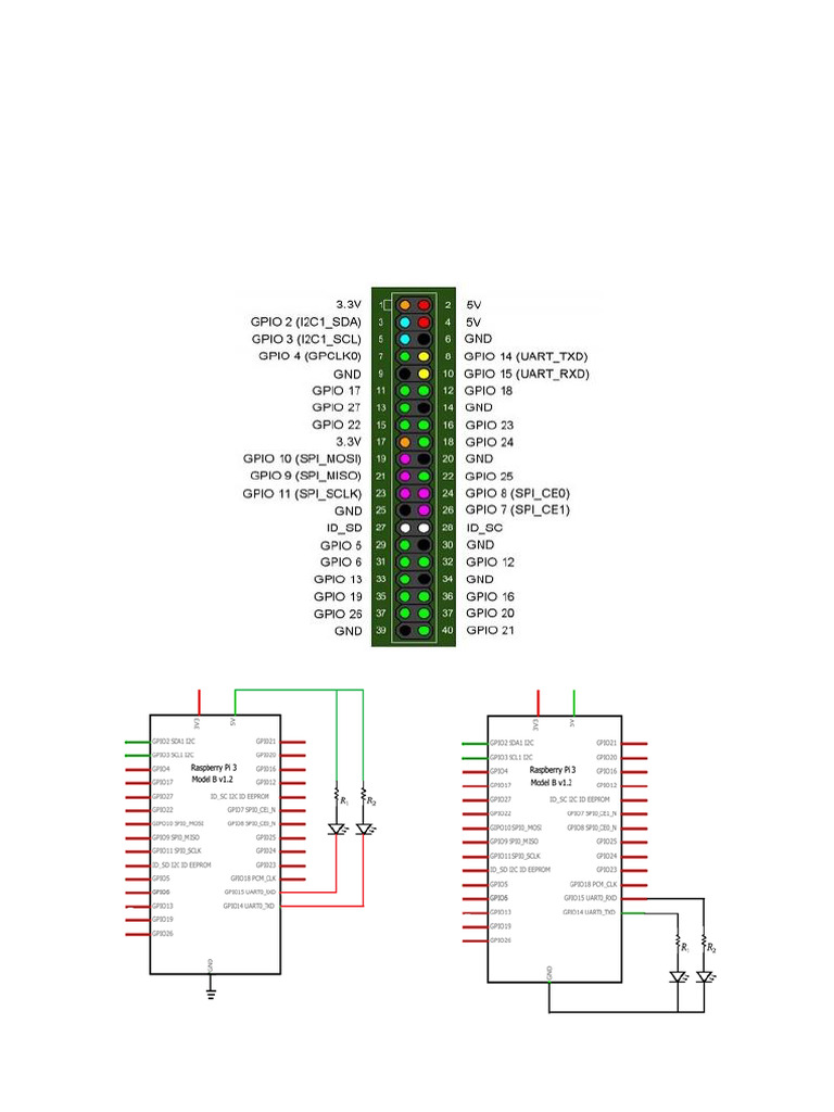 Programming Raspberry Pi To Control Leds Only Attached To The Gpio Pins Pdf Computer