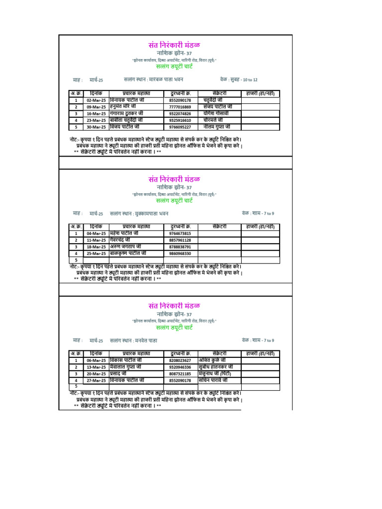 Naringi S Duty Mar-25 | PDF