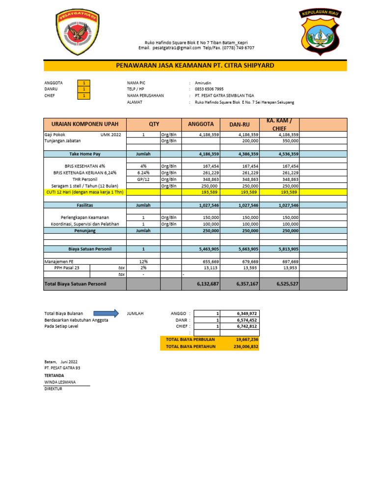 Boq Pengamanan Pt. Citra Shipyard | PDF