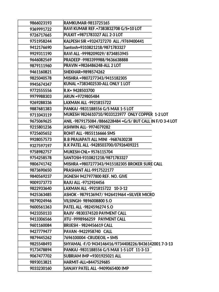 Demate Data Dm AV | PDF