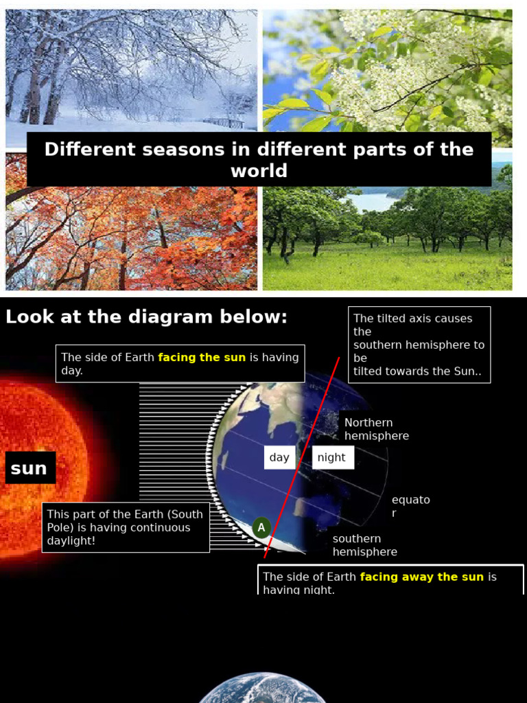 Seasons and Climate at the Equator | PDF