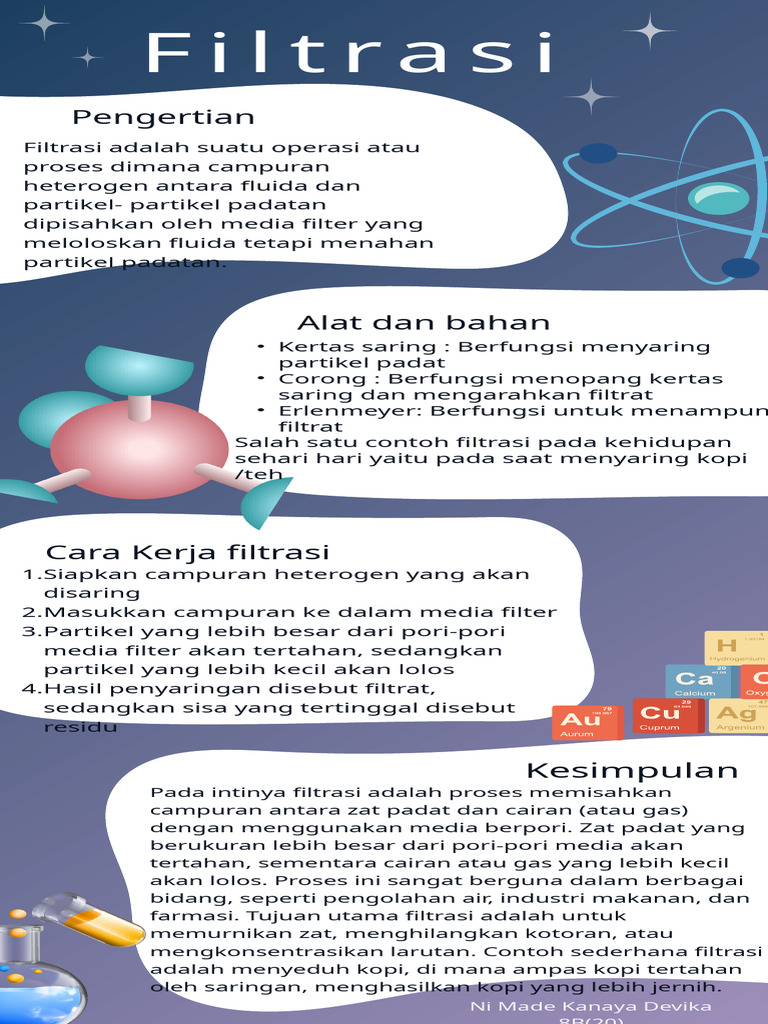 Infografis Pendidikan IPA Suhu Hijau Ilustrasi.pptx | PDF