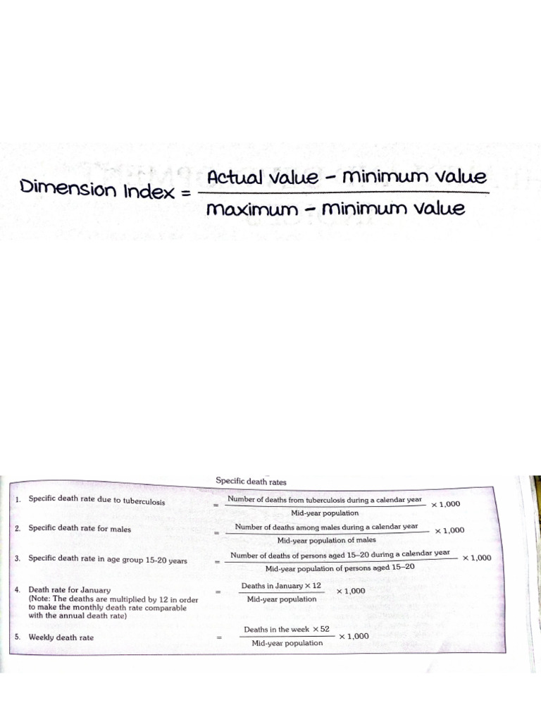 SPM Formulas - 240806 - 191152 - 240806 - 204046 | PDF