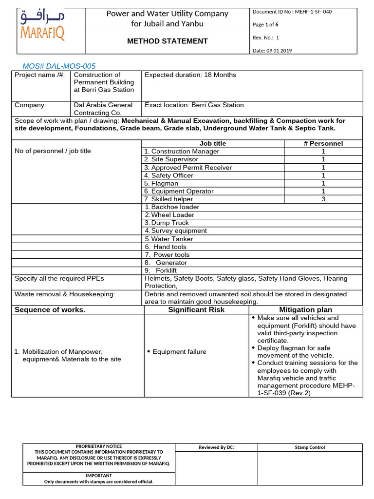 MS For Excavation, Backfilling & Compaction | PDF | Personal Protective ...