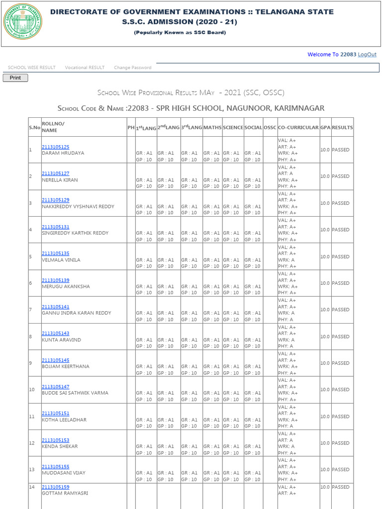 SSC Result 2020-21 | PDF | Secondary Education