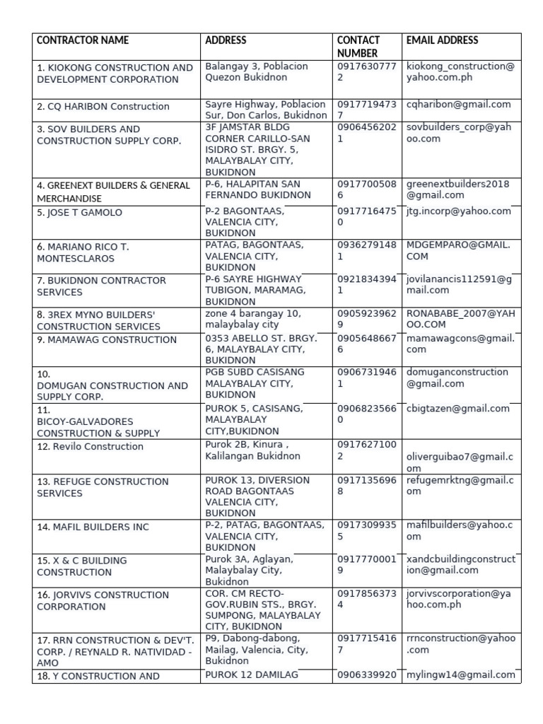 CONSTRUCTION DETAILS | PDF