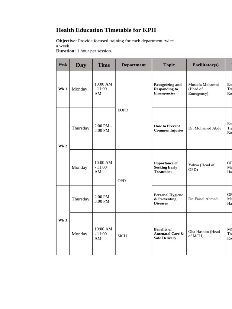 Health Education Timetable for KPH | PDF | Diseases And Disorders | Health Care