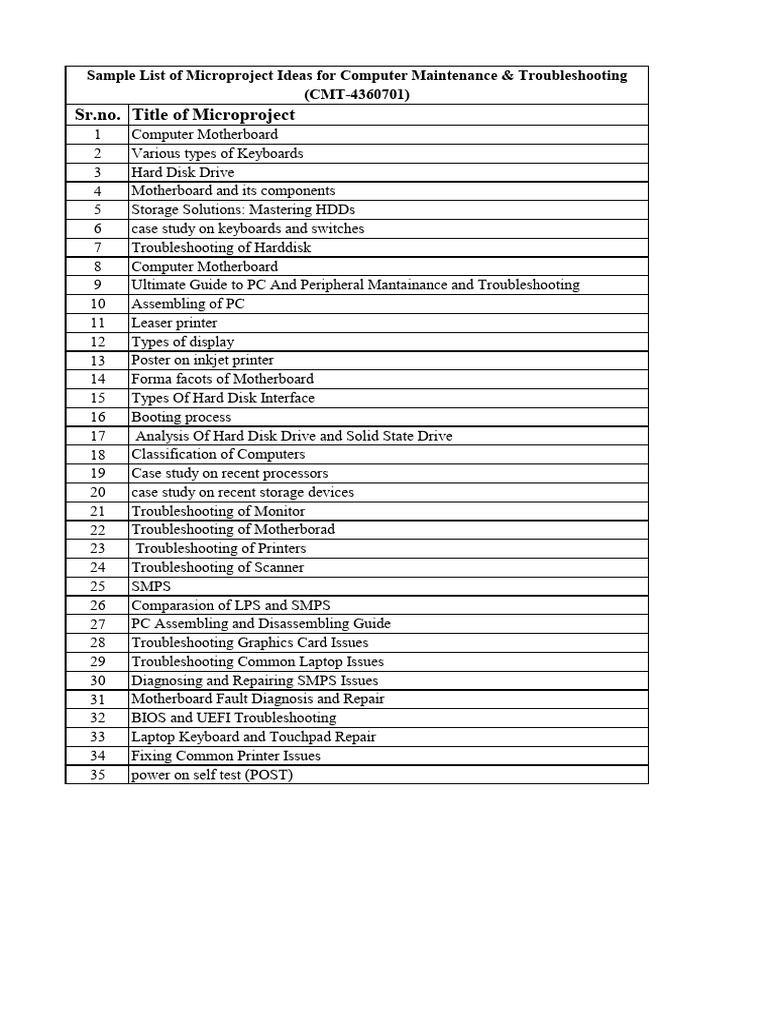 CMT Sample Microproject List | PDF