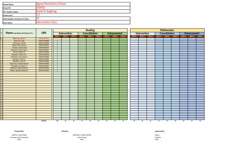 Copy of NLC Attendance - Elementary Class Week 2 | PDF