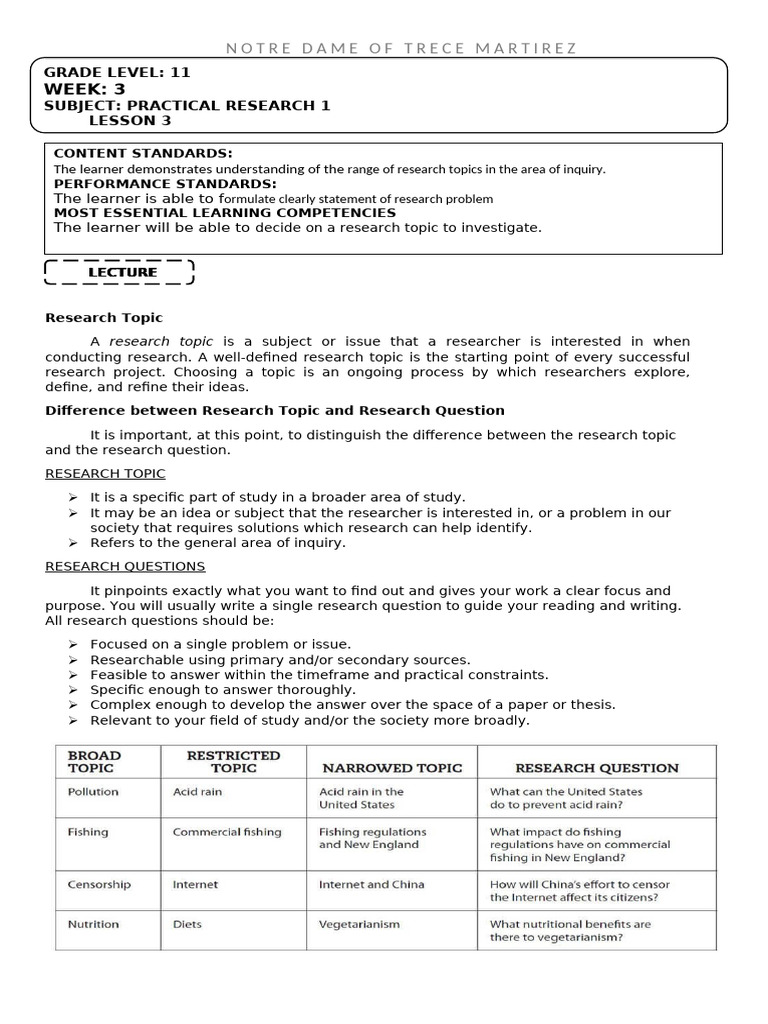 Choosing and Defining Research Topics | PDF | Cyberbullying | Learning