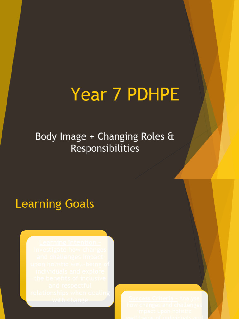 Year 7 PDHPE: Body Image & Well-being | PDF | Adolescence | Body Image