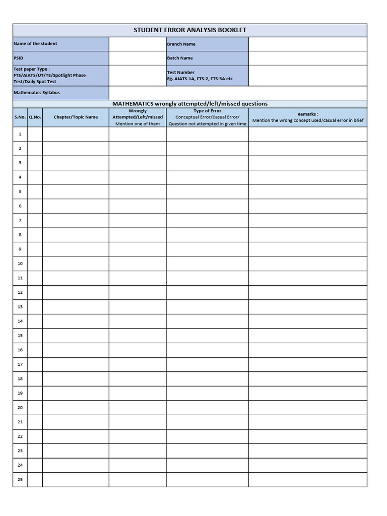 Student Error Analysis Booklet-M | PDF