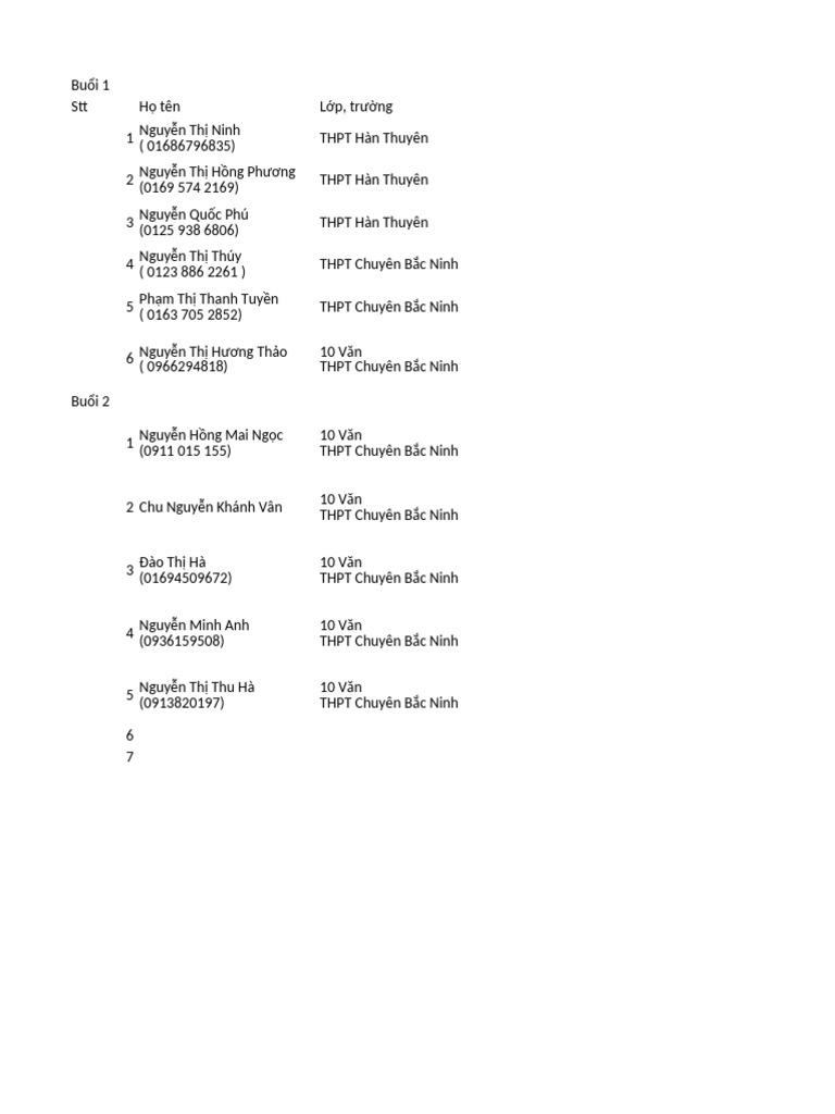 Các B N C A My | PDF