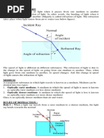DAV Class 8 Science Chapter 10 Notes - Refraction and Dispersion of ...
