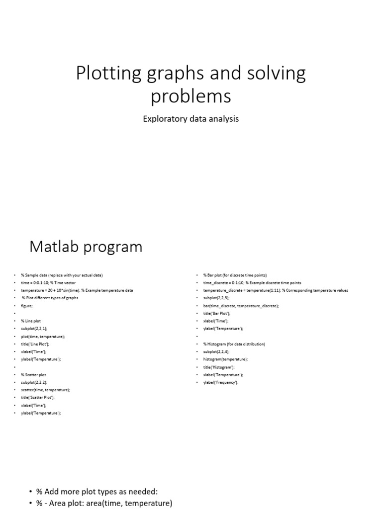Presentation1 - Plotting Graph | PDF | Data Analysis | Computing