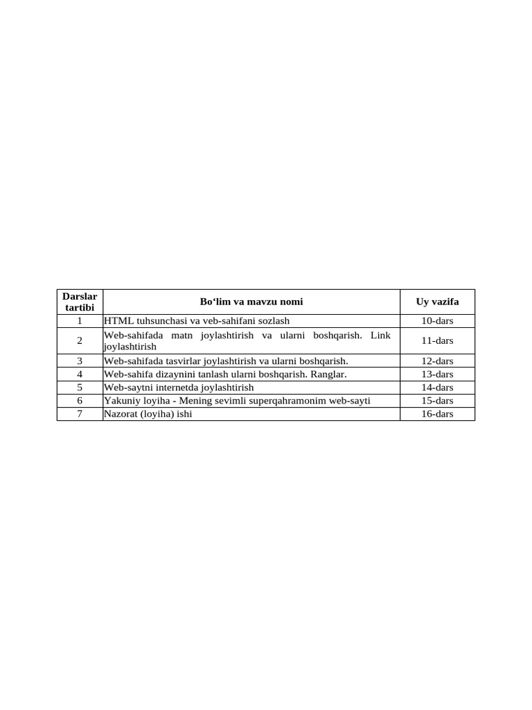 8-Sinf 2-Chorak | PDF
