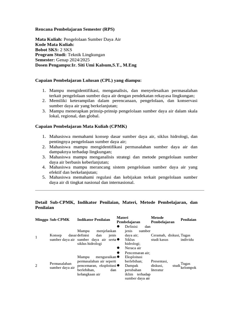 rps psda-20242 | PDF