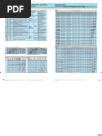 Shaft Alignment Report | PDF | Technology & Engineering