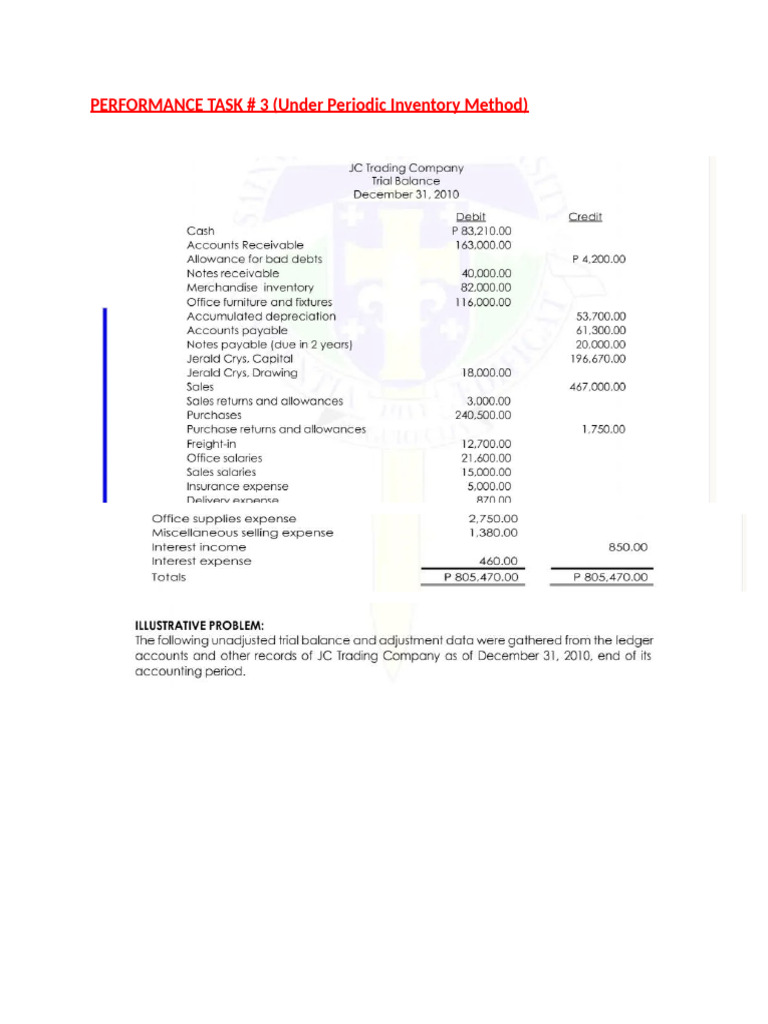 Problem Exercises Merchandising | PDF