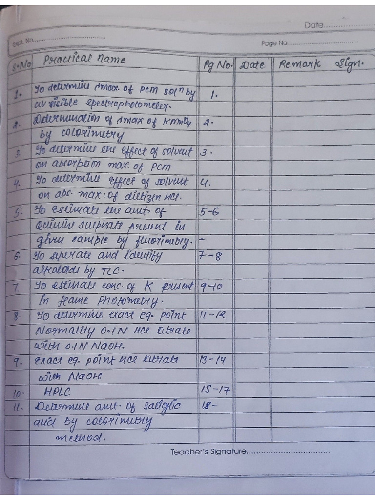 Instrumental Analysis All Practicals | PDF