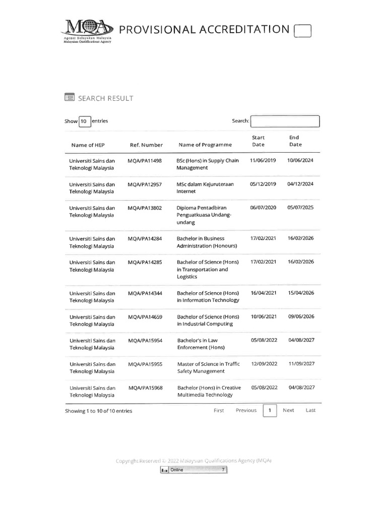Kelayakan Mqa 2-1 | PDF