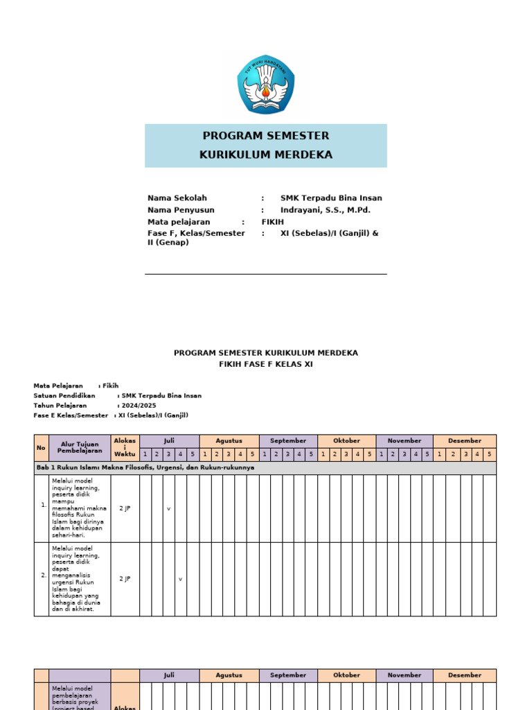 2 Promes Fikih Kelas XI | PDF