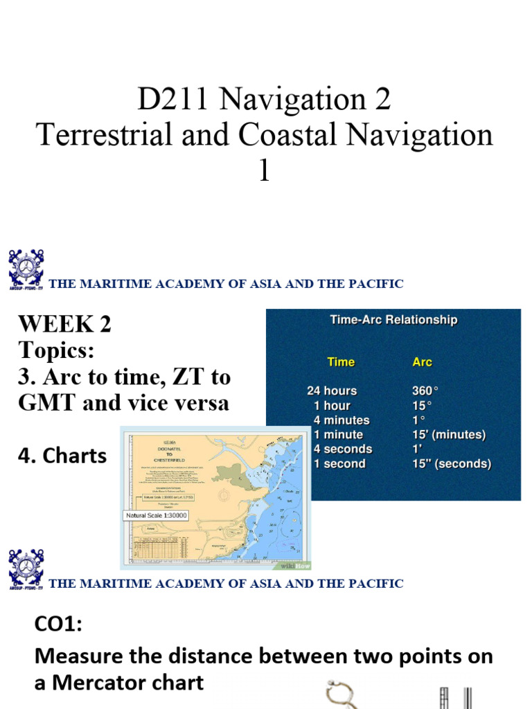 ARC TO TIME, TIME TO ARC | PDF | Greenwich Mean Time | Spacetime