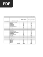 Mps and MPL Computation | PDF | Educational Assessment | Cognition