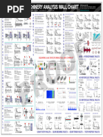 Shell Tactic Emv Tchnical Guide | PDF | Bearing (Mechanical) | Lubricant