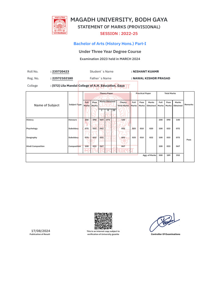 Marksheet Magadh University, Bodh Gaya | PDF | Academic Degree | Qualifications